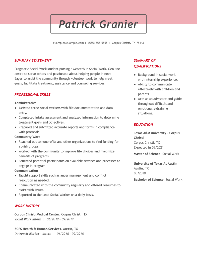 Sample Resume With Volunteer Experience