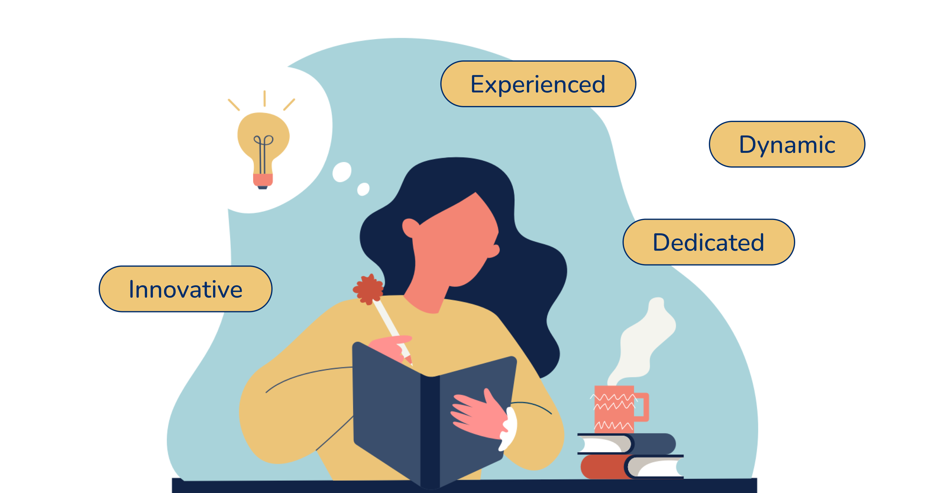 Effective Resume Summary Examples & Writing Tips