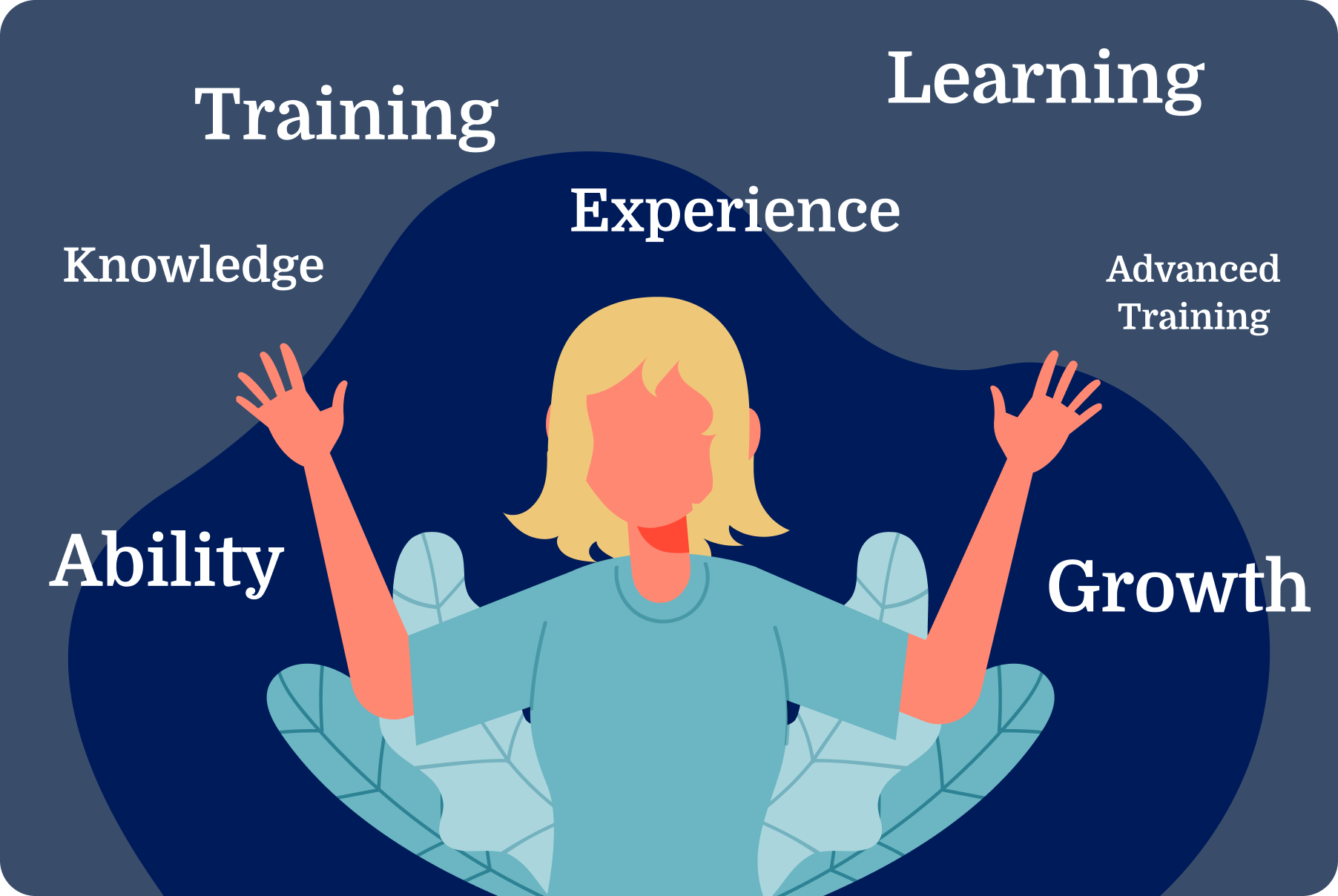 Technical Skills for Resumes: 100+ Examples & Tips [2024]