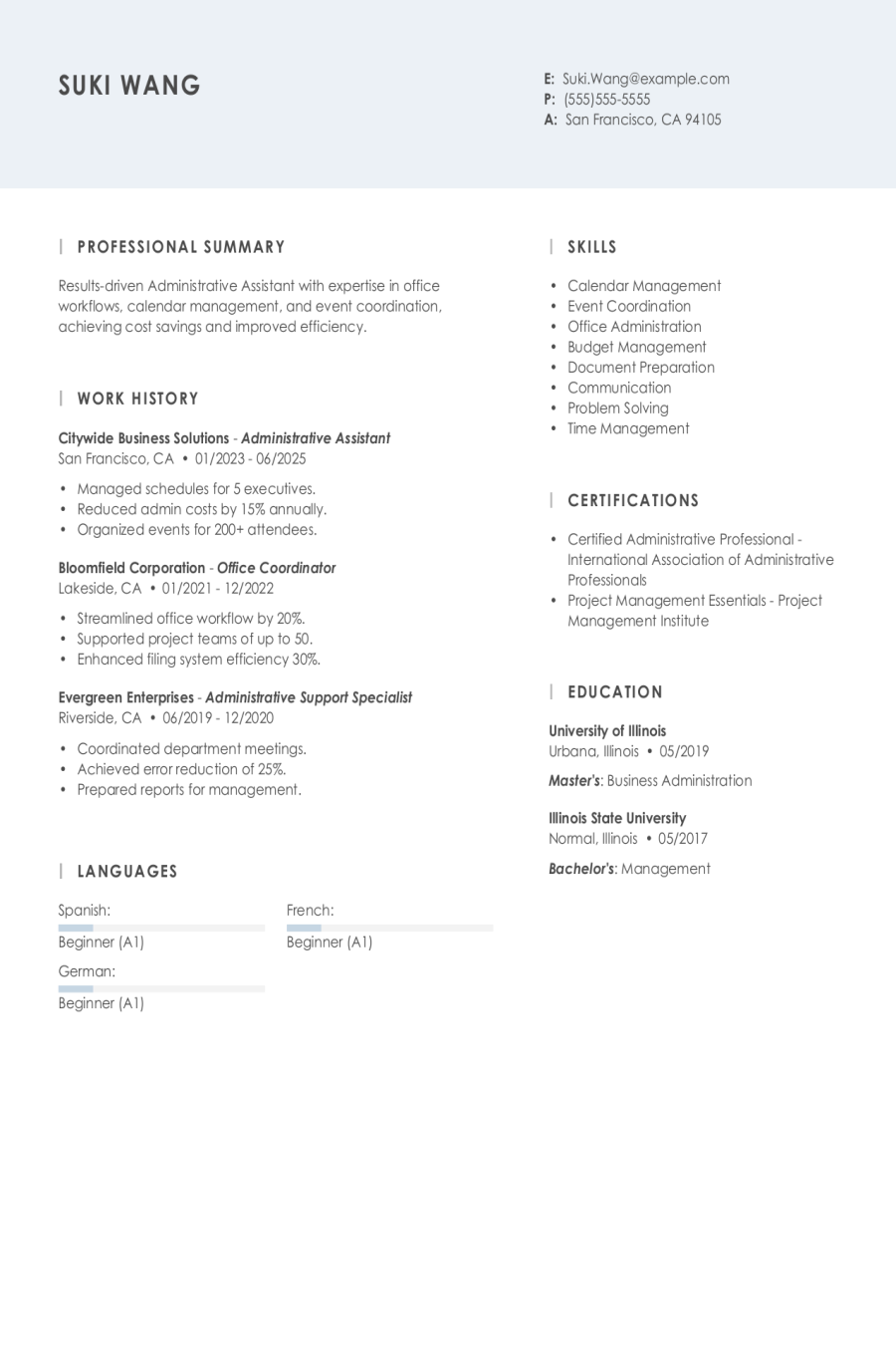 Administrative Writing Samples Templates