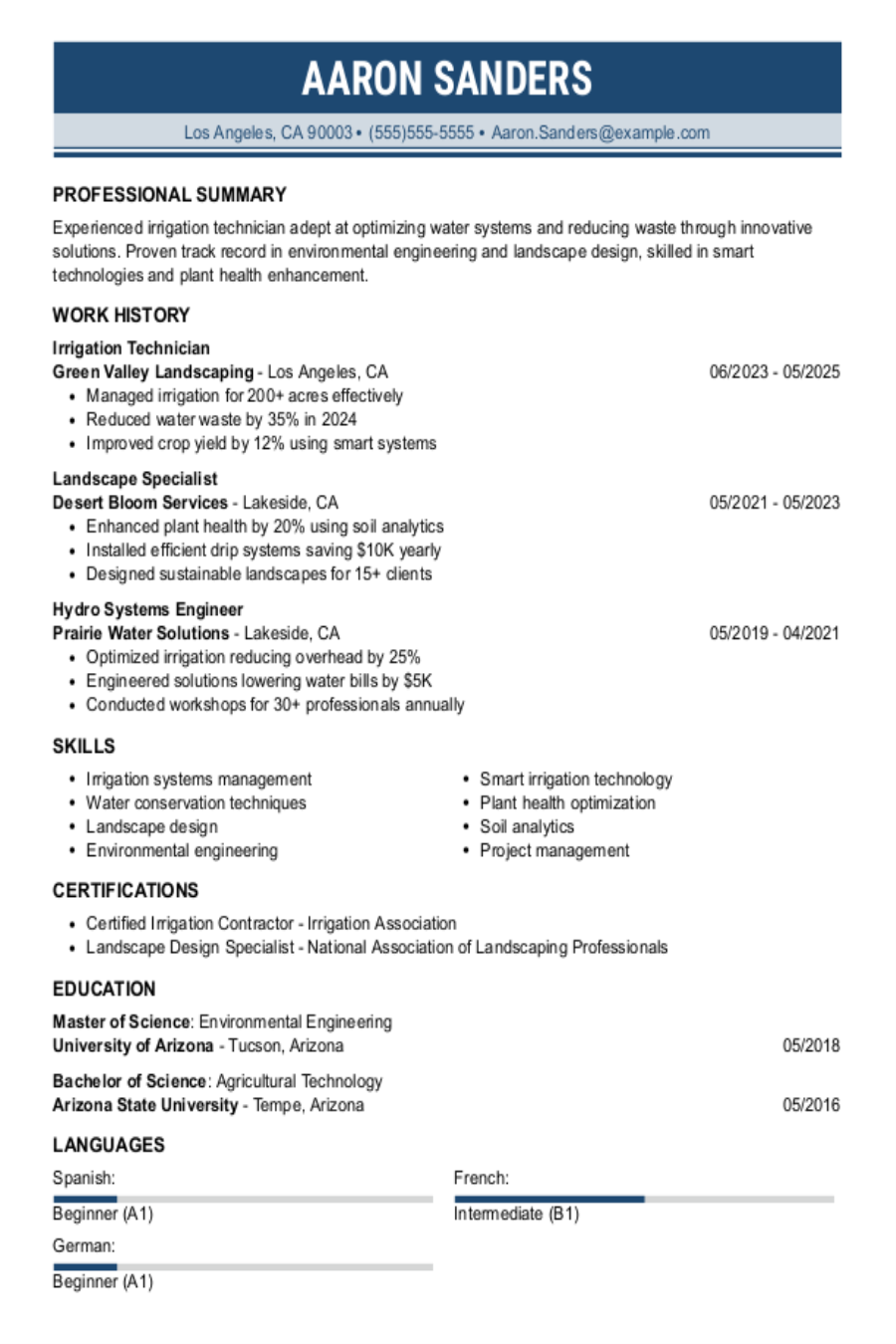 Irrigation Technician Resume Examples & Templates