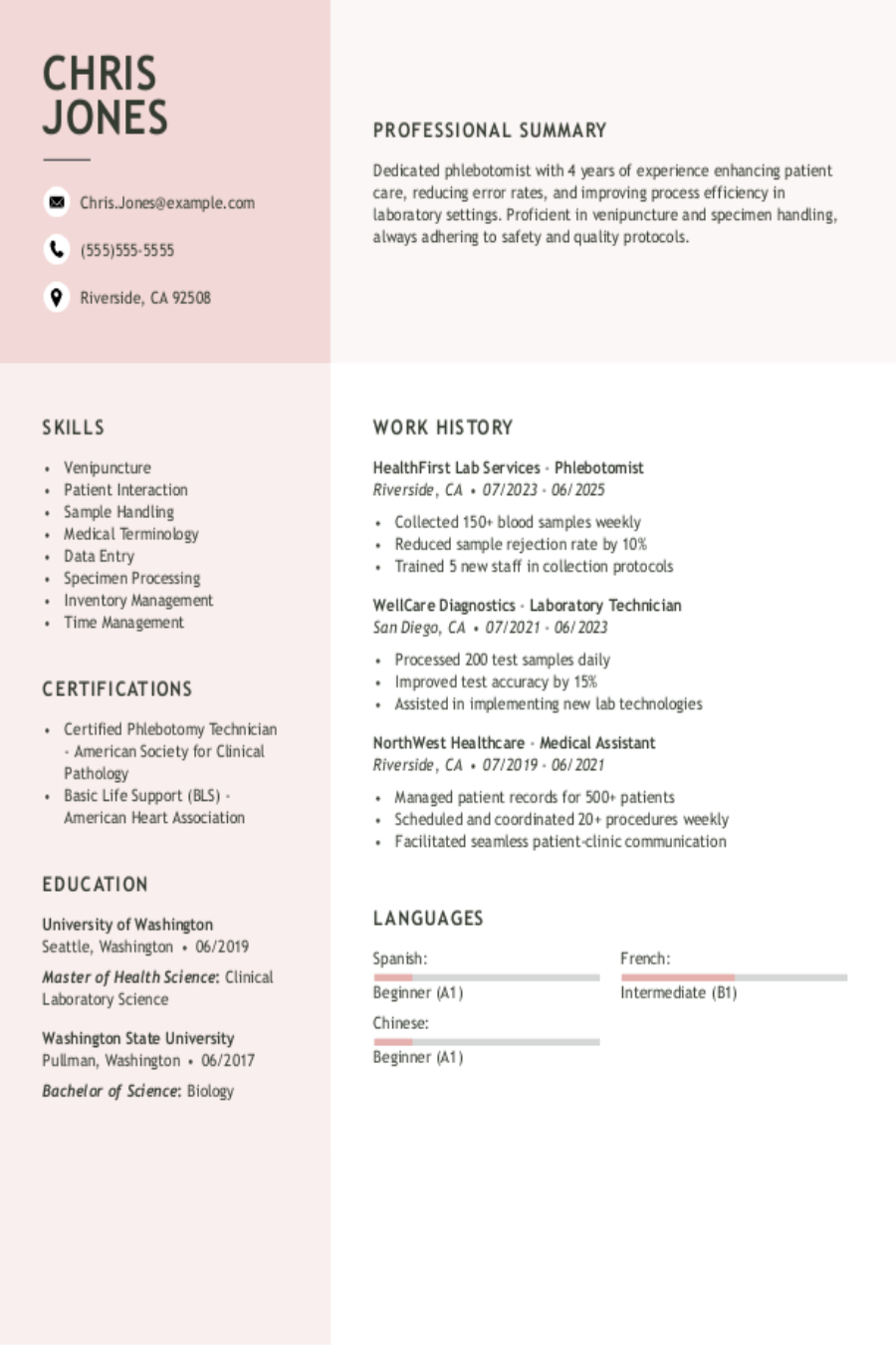 Phlebotomy Resume Examples