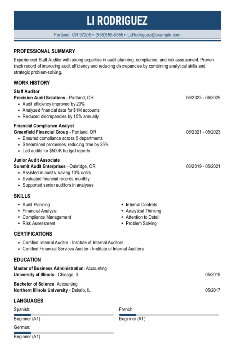 Staff Auditor Resume Examples & Templates