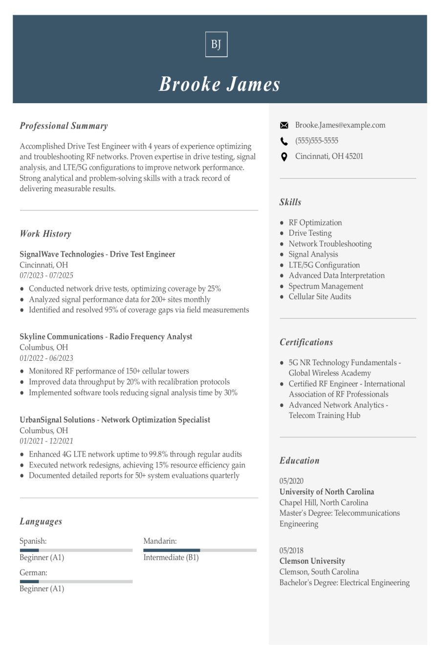 Drive Test Engineer Resume Examples & Templates