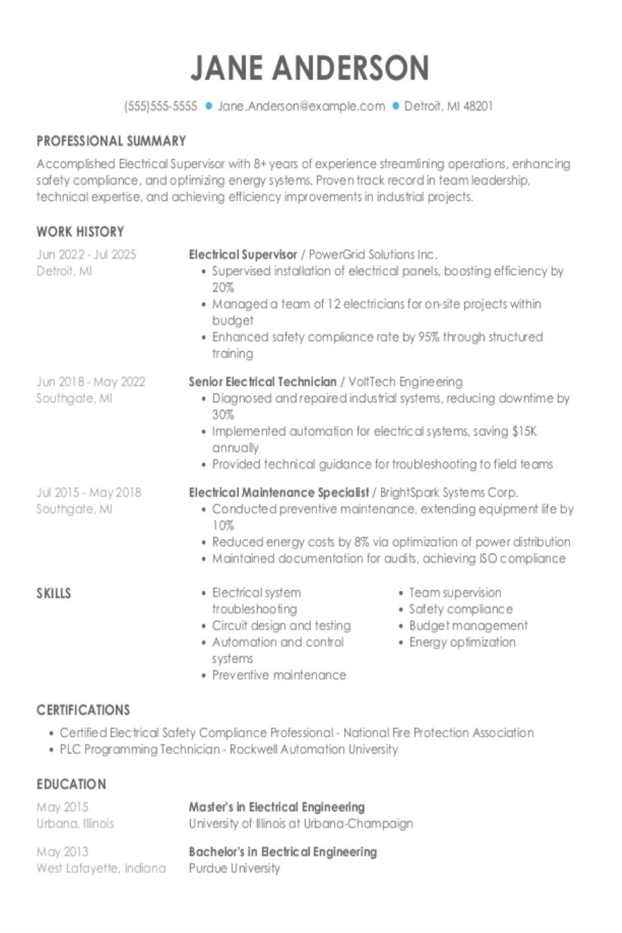 Electrical Supervisor Resume Examples & Templates (2025)