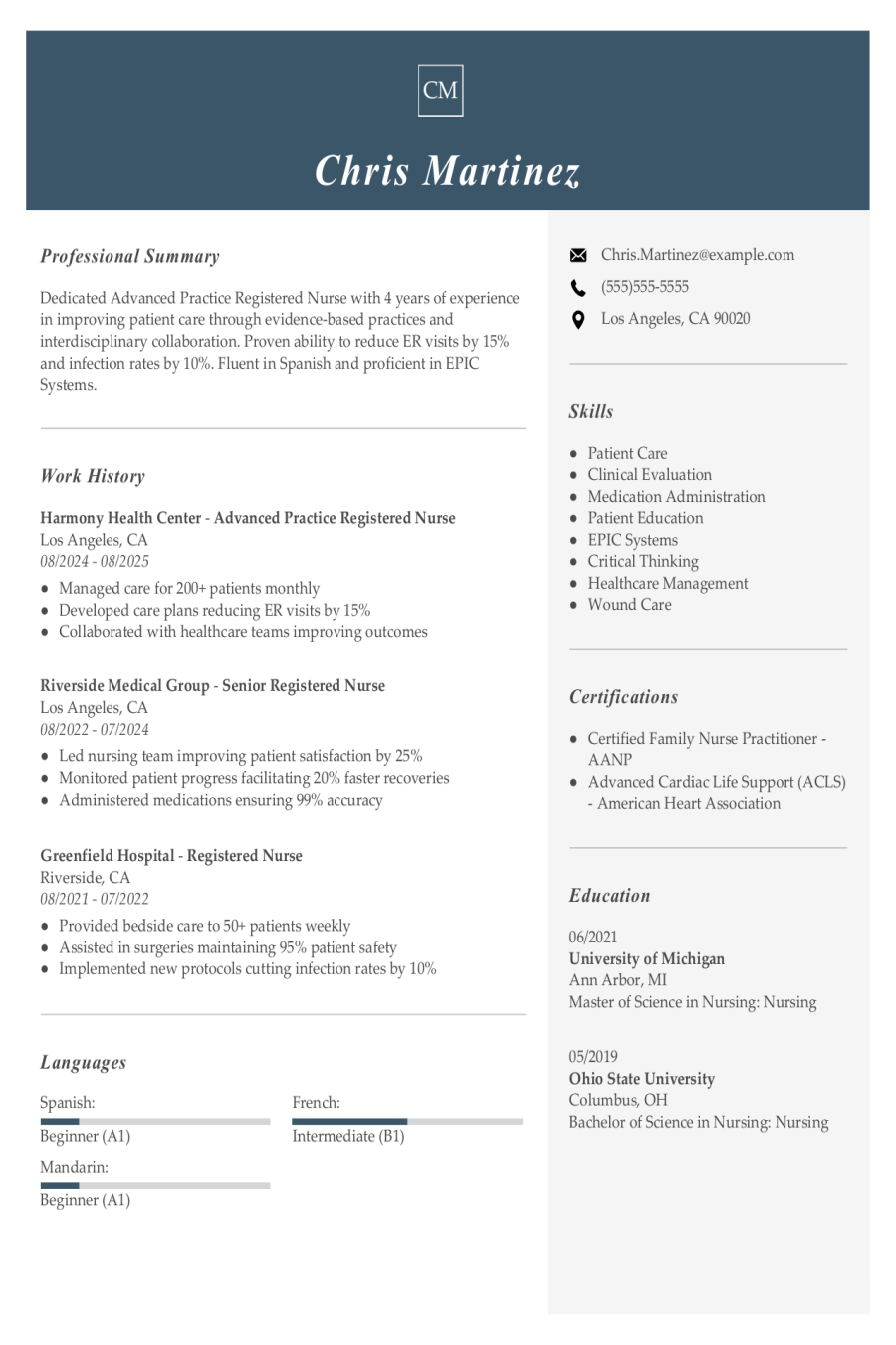 Advanced Practice Registered Nurse Resume Examples & Templates