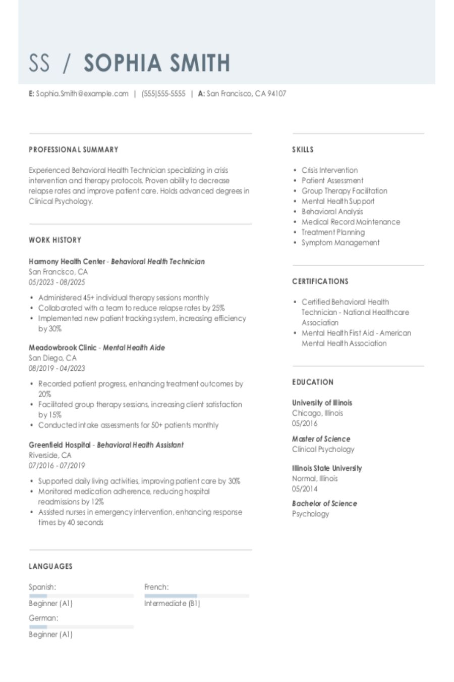 Behavioral Health Technician Resume Examples & Templates