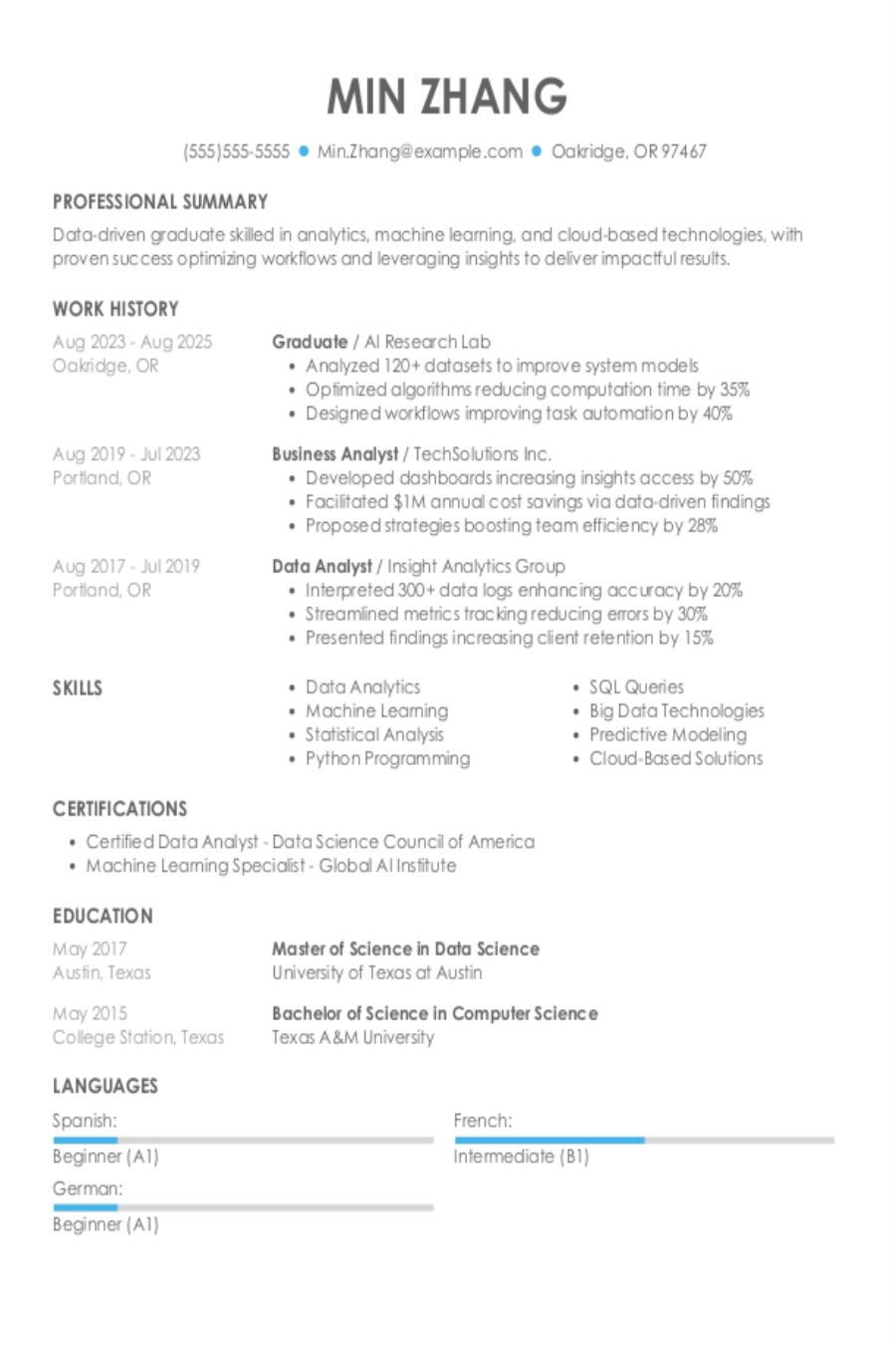 Graduate Resume Examples & Templates