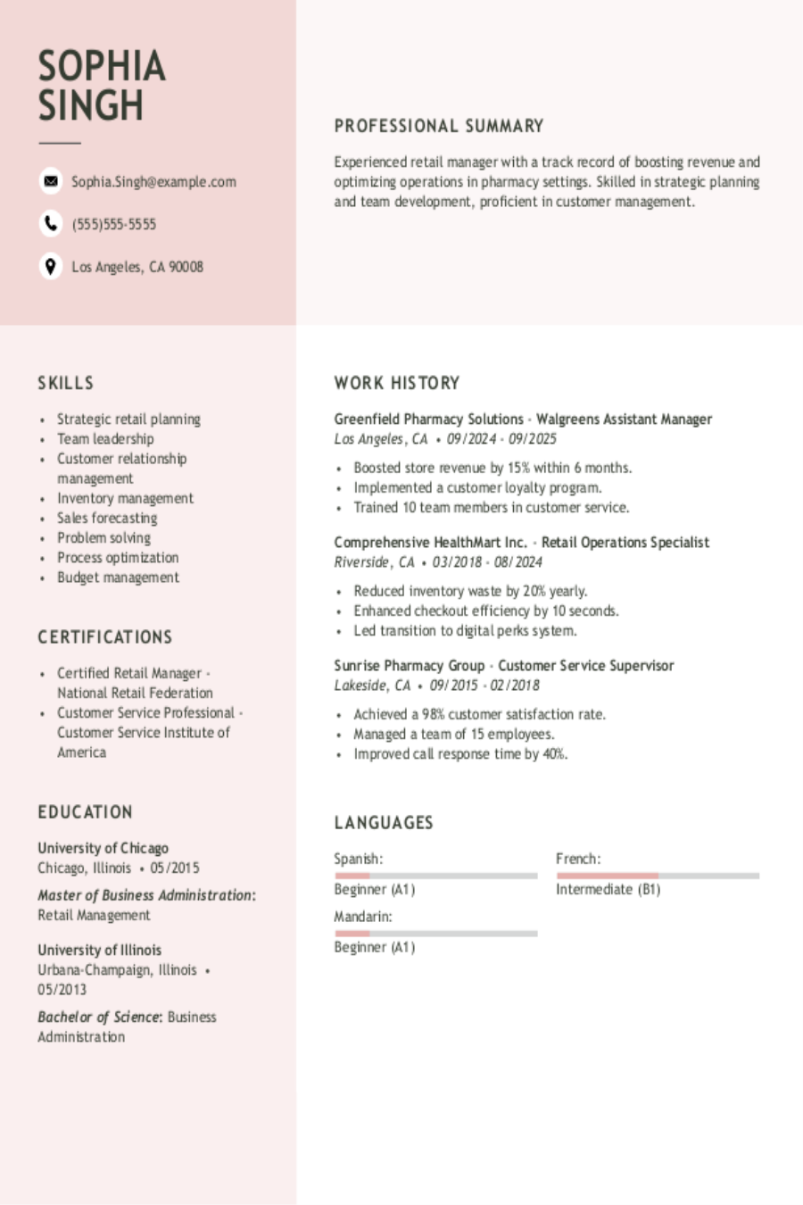 Walgreens Resume Examples & Templates